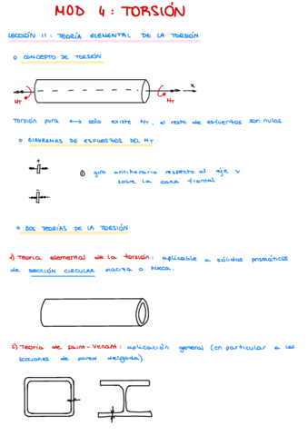 Modulo-4-Torsion.pdf