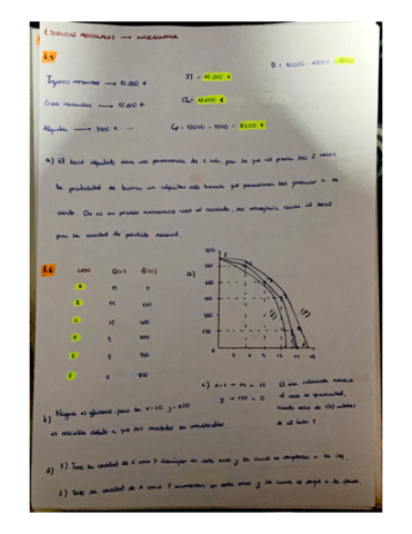 Practicas-Micro.pdf