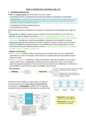 Tema-5-IVA.pdf