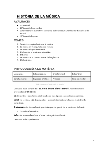 HISTORIA-DE-LA-MUSICA.pdf