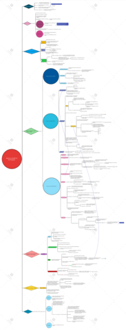 Esquema-tema-2-Aspectos-semioticos-del-lenguaje.pdf