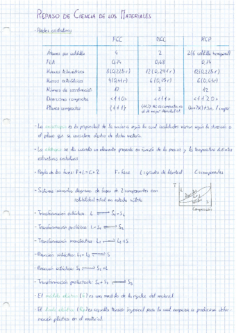 Repaso-conceptos-basicos-.pdf