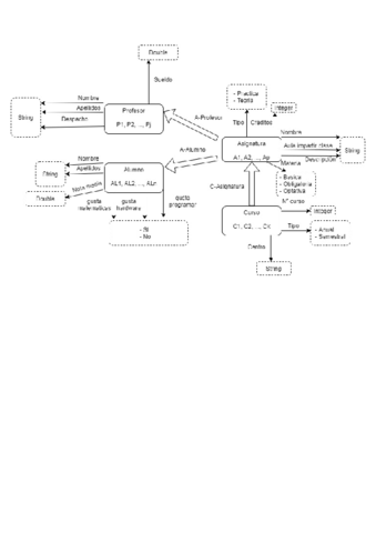 ontologia-grado-en-informatica.pdf