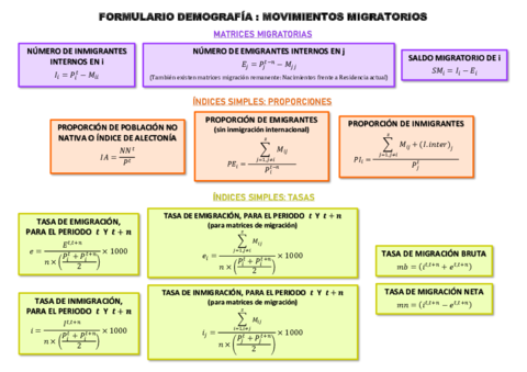 formulario-2.pdf