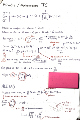 TODAS formulas TC.pdf