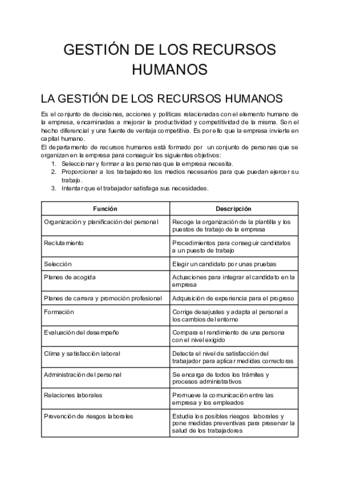 GESTION-DE-LOS-RECURSOS-HUMANOS.pdf