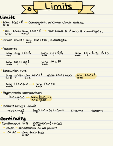 6-Limits.pdf