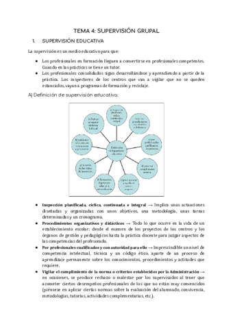 TEMA-4-SUPERVISION-GRUPAL.pdf