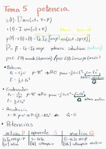 Felec-tema-5-potencia211229121002.pdf