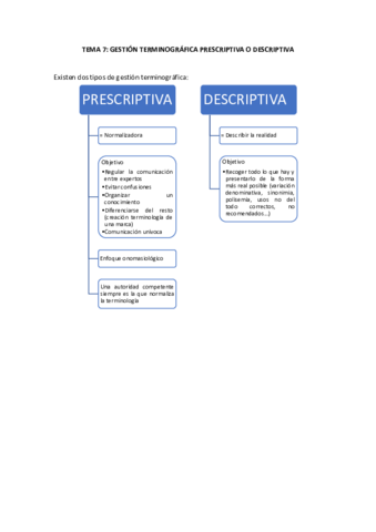 Tema-7-Gestion-descriptiva-o-prescriptiva.pdf