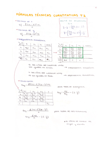 FORMULAS-TECNICAS-CUANTITATIVAS-T2.pdf