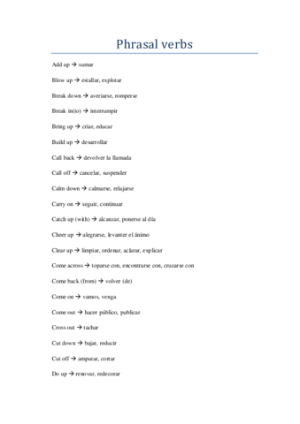 Phrasal-verbs.pdf
