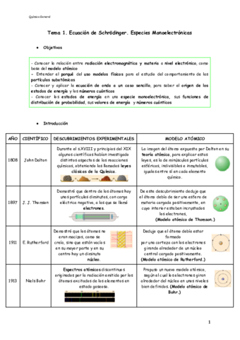 Tema-1-Quimica-General.pdf