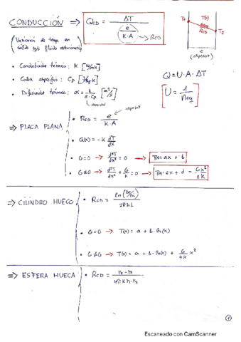 Formulario-Transferencia-de-Calor.pdf