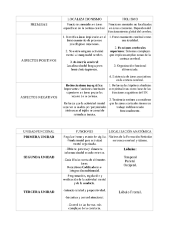 TABLAS-TEMA-1.pdf