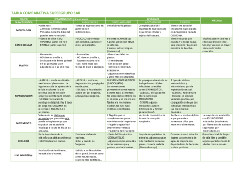TABLAS-COMPARATIVAS.pdf