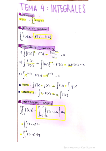 Tema-4-Integrales.pdf