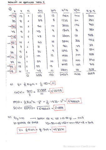 RELACION-EJERCICIOS-TEMA-2.pdf