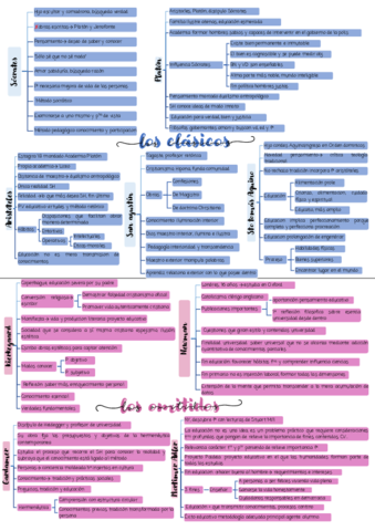 mini-esquema-filosofos.pdf