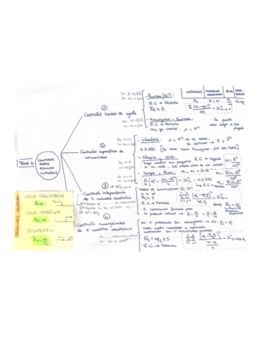 Esquema-Formulario-T6.pdf