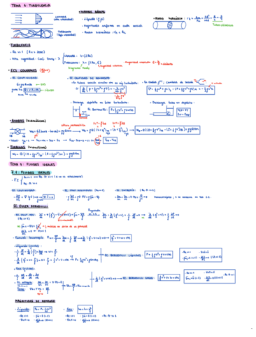 Parcial-2-Teoria-.pdf