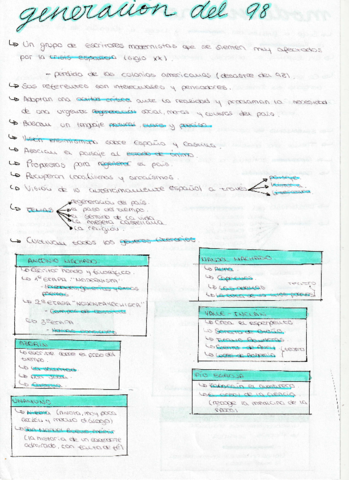 generacion-del-98.pdf
