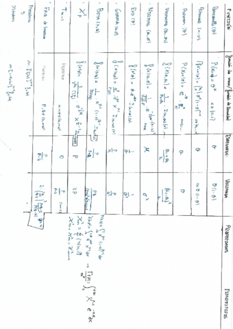 EST-ejercicios-exameny-teoria.pdf