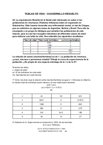 TABLAS-DE-VIDA-CUADERNILLO-RESUELTO.pdf