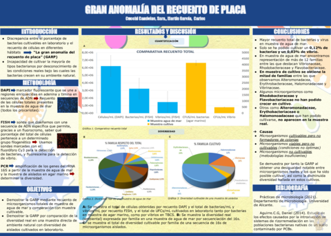 POSTER-MICRO.pdf