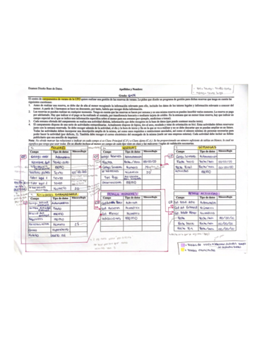 Examen-BBDD-resuelto.pdf