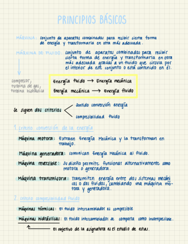 PRINCIPIOS-BASICOS.pdf