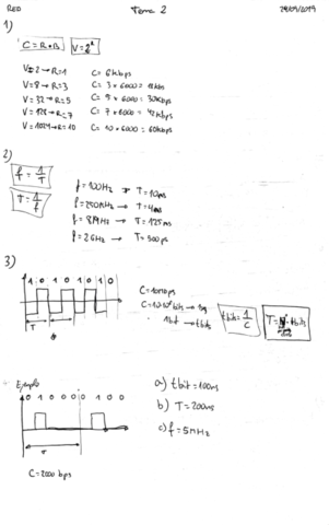 solucion-hoja-de-problemas-T2-redes.pdf