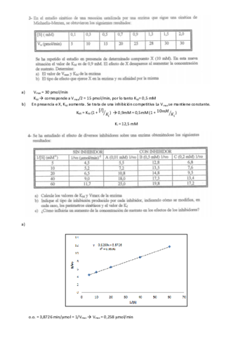 Ejercicios cinética resueltos.pdf