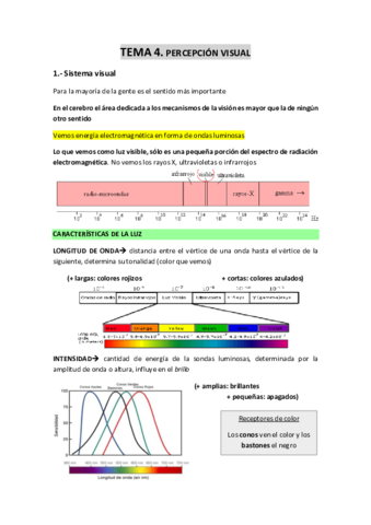 TEMA-6-Alteraciones-de-la-percepcion.pdf
