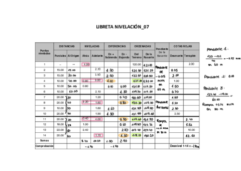 Ejercicio-Libreta-NIVELACION-7.pdf