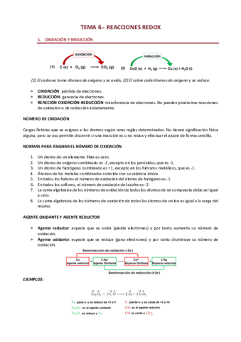 Tema-6-Reacciones-Redox.pdf