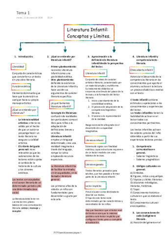 Mapas-conceptuales-temas.pdf