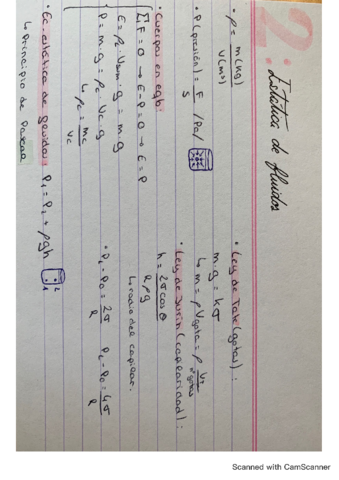 Fichas-de-formulas-por-temas.pdf