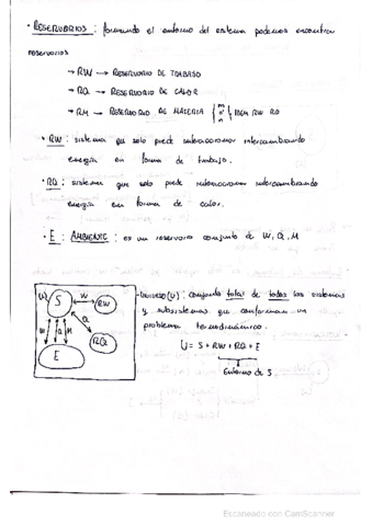 Tema2Conceptos-Basicos.pdf