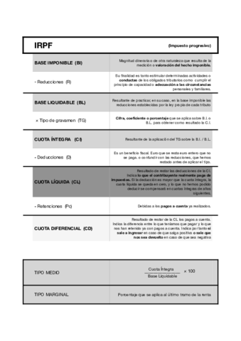 TABLA-RESUMEN-ELEMENTOS-DE-CUANTIFICACION-DEL-TRIBUTO.pdf