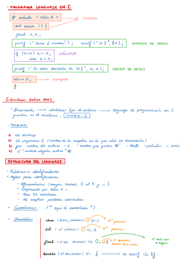 Teoria-Programacion-.pdf