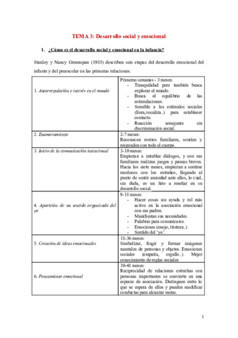 Desarrollo social y emocional.pdf