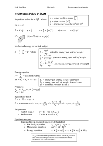HYDRAULICS-FORM.pdf