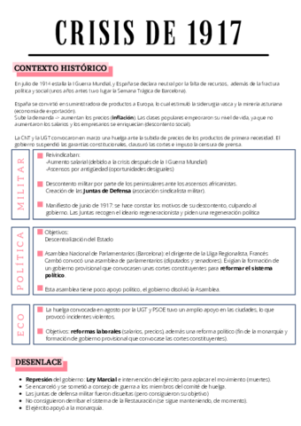 Crisis-de-1917-ESQUEMA Y RESUMEN.pdf