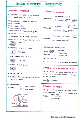 FORMULARIO-LECCION-2-espacios-probabilis.pdf