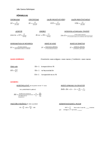 FORMULAS-Y-RESUMEN-DE-PROBLEMAS.pdf