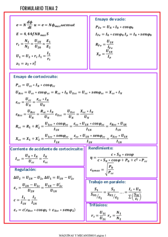 FORMULARIO-TEMA-2.pdf