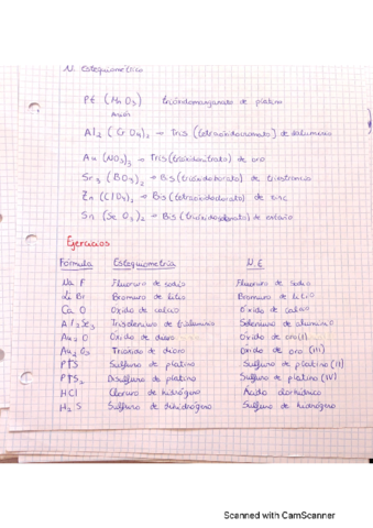 Ejercicios-resueltos-quimica-inorganica.pdf