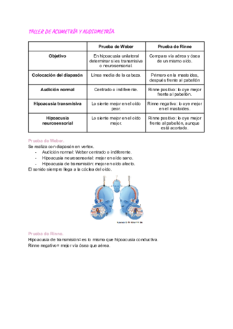 TALLER-DE-ACUMETRIA-Y-AUDIOMETRIA.pdf