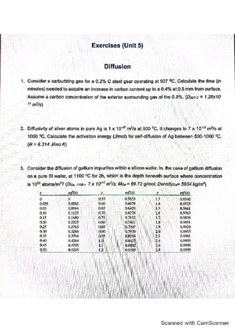 Ejs-unit-5-materiales.pdf
